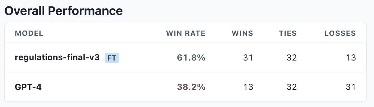 OpenPipe | RL For Agents