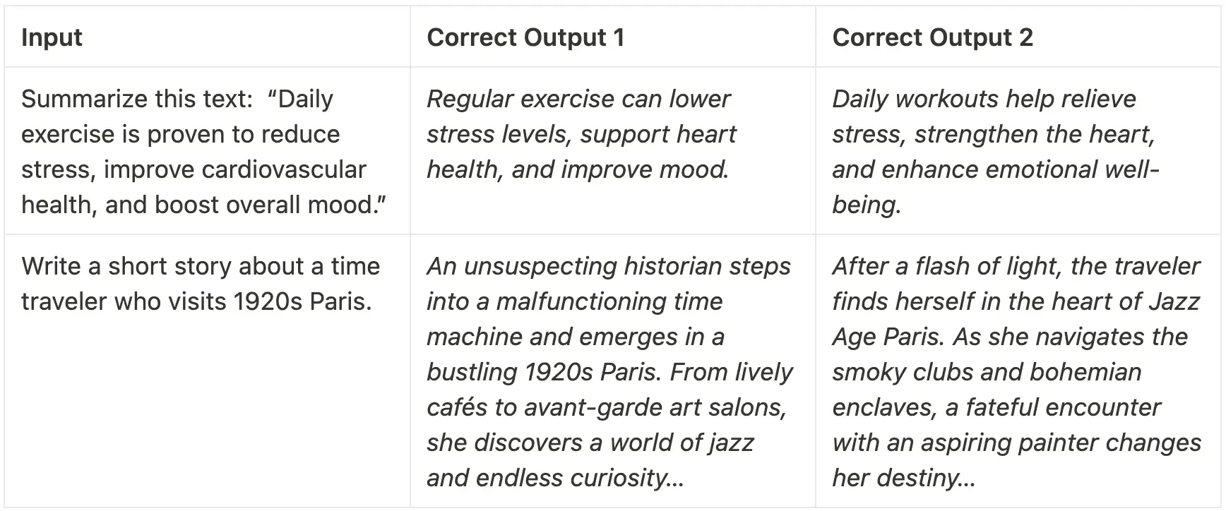 OpenPipe | RL For Agents