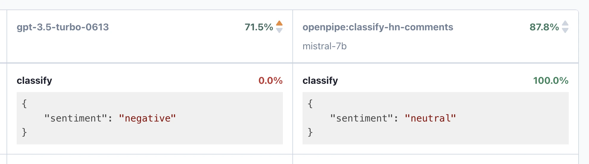 OpenPipe | RL For Agents
